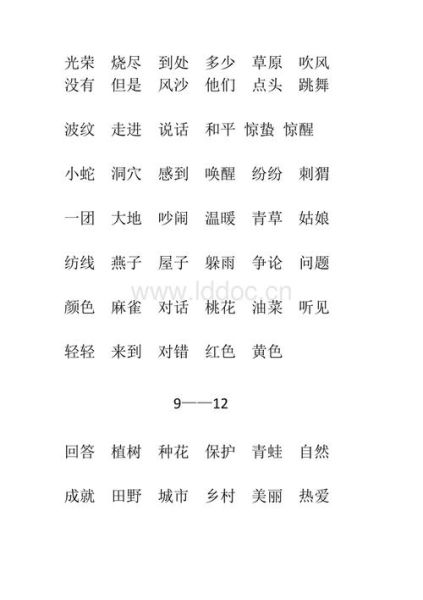 披怎么读音_披字拼音与用法详解-第2张图片-山城妙识