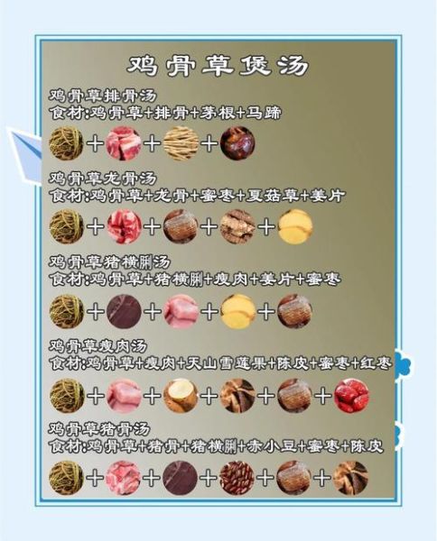 鸡骨草清热祛湿汤怎么做_鸡骨草汤适合什么人喝-第1张图片-山城妙识 鸡骨草清热祛湿汤怎么做_鸡骨草汤适合什么人喝-第1张图片-山城妙识