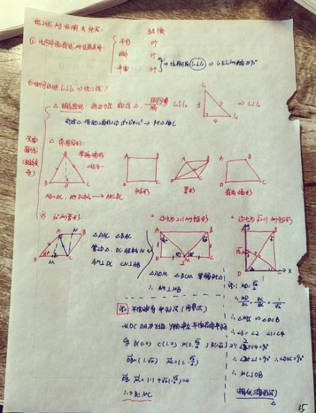 线面垂直判定定理_如何证明-第1张图片-山城妙识