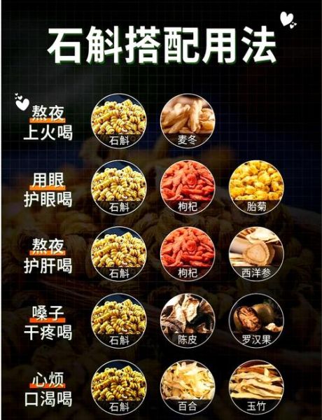 六种人不能吃石斛_石斛禁忌人群有哪些-第3张图片-山城妙识 六种人不能吃石斛_石斛禁忌人群有哪些-第3张图片-山城妙识