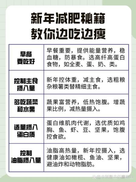 素食减肥法会反弹吗_如何科学吃素瘦身-第1张图片-山城妙识 素食减肥法会反弹吗_如何科学吃素瘦身-第1张图片-山城妙识