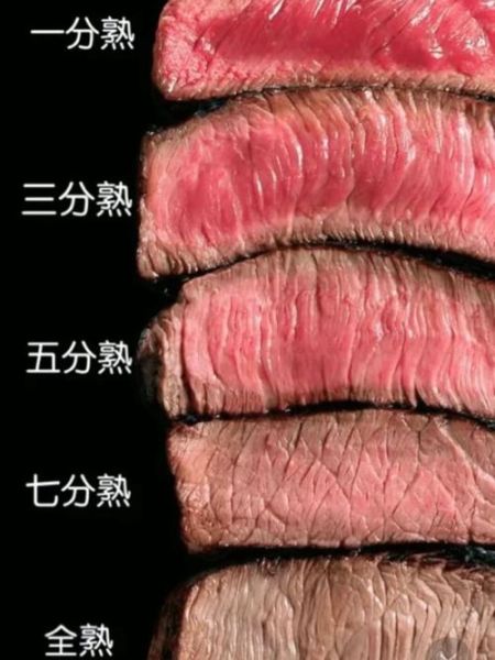 牛排几分熟_牛排几分熟口感最好-第1张图片-山城妙识 牛排几分熟_牛排几分熟口感最好-第1张图片-山城妙识
