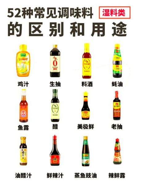 新手如何选锅_厨房必备调料有哪些-第1张图片-山城妙识 新手如何选锅_厨房必备调料有哪些-第1张图片-山城妙识