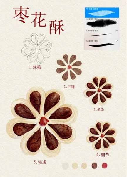 枣花酥的做法_枣花酥怎么保存-第1张图片-山城妙识 枣花酥的做法_枣花酥怎么保存-第1张图片-山城妙识