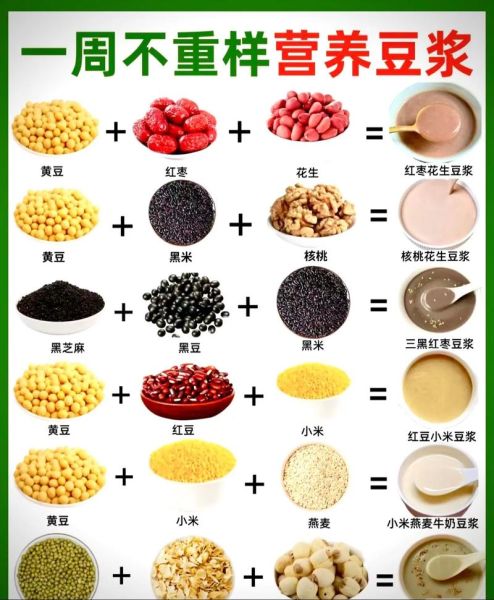 早餐豆浆的做法_豆浆怎么打才香浓-第1张图片-山城妙识