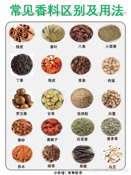 香料调料大全_如何挑选正宗香料-第3张图片-山城妙识