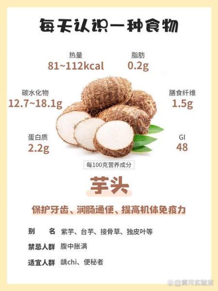芋头能降血糖吗_芋头减肥能吃吗-第3张图片-山城妙识 芋头能降血糖吗_芋头减肥能吃吗-第3张图片-山城妙识