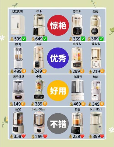 破壁机主要是干什么用的_破壁机功能有哪些-第1张图片-山城妙识 破壁机主要是干什么用的_破壁机功能有哪些-第1张图片-山城妙识