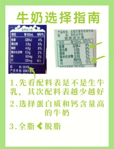 一杯牛奶的热量是多少_减肥期间能喝牛奶吗-第1张图片-山城妙识 一杯牛奶的热量是多少_减肥期间能喝牛奶吗-第1张图片-山城妙识