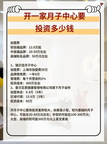 2024年投资加盟什么项目好_加盟费用大概多少钱-第1张图片-山城妙识