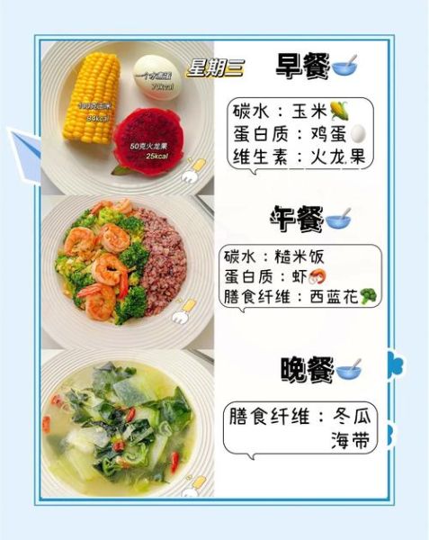 晚餐吃什么简单又营养_一周晚餐食谱推荐-第1张图片-山城妙识 晚餐吃什么简单又营养_一周晚餐食谱推荐-第1张图片-山城妙识