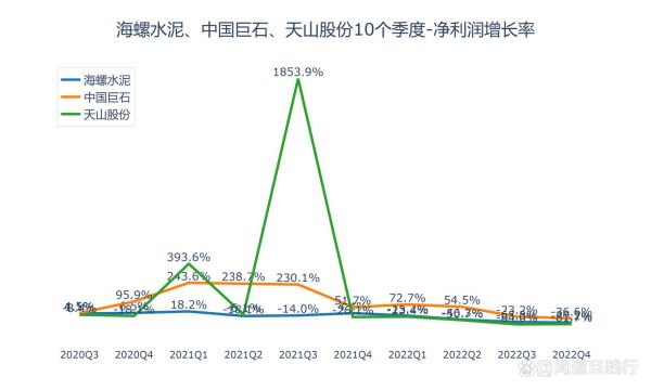 海螺水泥股票为什么天天跌_海螺水泥股价持续下跌原因-第1张图片-山城妙识