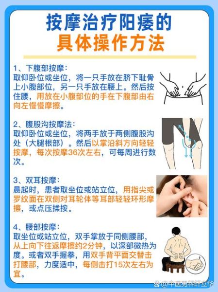 治阳萎十大中成药哪个效果好_服用多久见效-第3张图片-山城妙识