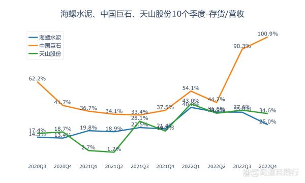 海螺水泥股票为什么天天跌_海螺水泥股价持续下跌原因-第2张图片-山城妙识