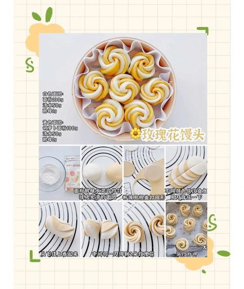 造型馒头怎么做_造型馒头做法大全-第3张图片-山城妙识