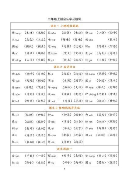 蓟怎么读音_蓟字含义与蓟县区别-第2张图片-山城妙识