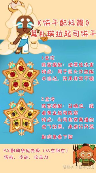 姜饼怎么做_姜饼配方比例-第3张图片-山城妙识