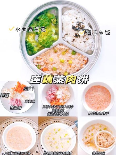 儿童营养餐怎么做_一周不重样食谱-第1张图片-山城妙识 儿童营养餐怎么做_一周不重样食谱-第1张图片-山城妙识