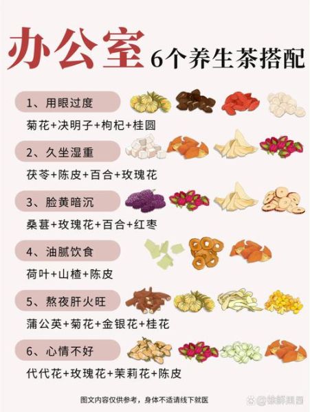 养生茶怎么搭配_哪些人不适合喝养生茶-第1张图片-山城妙识 养生茶怎么搭配_哪些人不适合喝养生茶-第1张图片-山城妙识