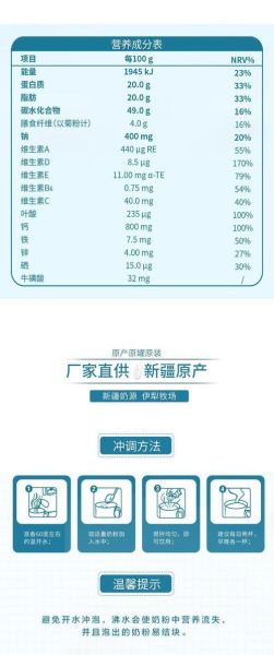 驼奶粉价格多少钱一斤_为什么差别这么大-第3张图片-山城妙识 驼奶粉价格多少钱一斤_为什么差别这么大-第3张图片-山城妙识