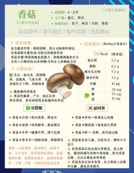 香菇肥牛致癌吗_如何安全食用-第1张图片-山城妙识