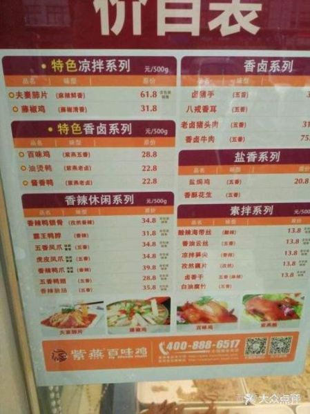 留夫鸭加盟条件及费用_留夫鸭加盟费多少钱-第1张图片-山城妙识 留夫鸭加盟条件及费用_留夫鸭加盟费多少钱-第1张图片-山城妙识