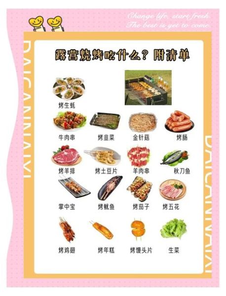 野外烧烤菜单怎么搭配_野外烧烤需要准备哪些食材-第2张图片-山城妙识 野外烧烤菜单怎么搭配_野外烧烤需要准备哪些食材-第2张图片-山城妙识