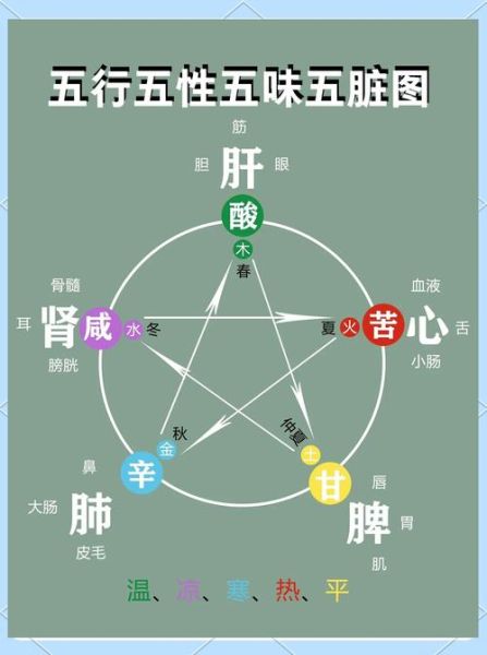 核桃怎么吃最营养_核桃一天吃多少合适-第3张图片-山城妙识