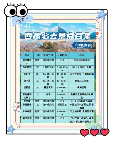 西藏旅游最佳时间_西藏旅游需要准备什么-第3张图片-山城妙识 西藏旅游最佳时间_西藏旅游需要准备什么-第3张图片-山城妙识