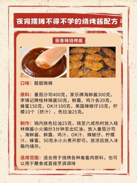 烤肉酱料怎么调_烤肉酱料配方比例-第1张图片-山城妙识 烤肉酱料怎么调_烤肉酱料配方比例-第1张图片-山城妙识