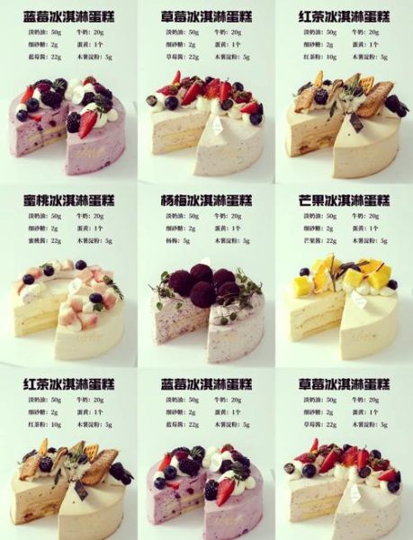 冰淇淋生日蛋糕怎么做_家庭版详细配方-第1张图片-山城妙识 冰淇淋生日蛋糕怎么做_家庭版详细配方-第1张图片-山城妙识