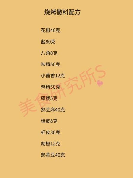 正宗秘制香料配方_绝密配方怎么配-第2张图片-山城妙识