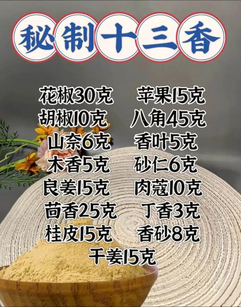 正宗秘制香料配方_绝密配方怎么配-第1张图片-山城妙识