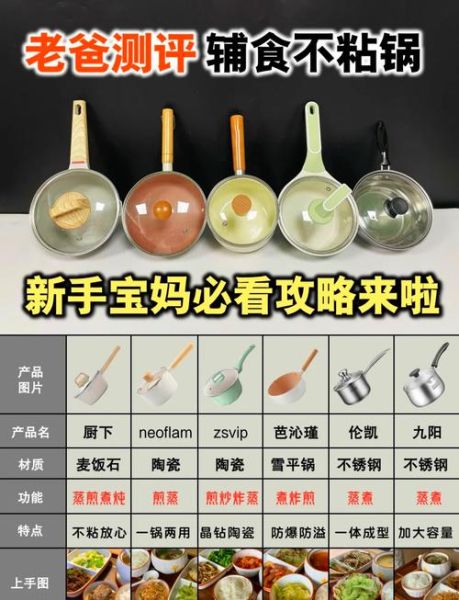 麦饭石锅好不好用_麦饭石锅有什么优缺点-第1张图片-山城妙识 麦饭石锅好不好用_麦饭石锅有什么优缺点-第1张图片-山城妙识