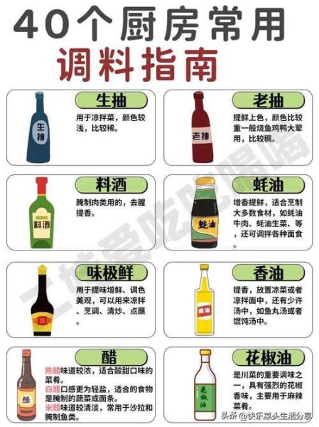 厨房调料有哪些_如何正确使用调料-第1张图片-山城妙识