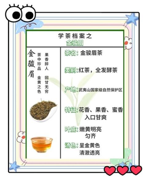 金骏眉茶的功效与作用_适合什么人喝-第3张图片-山城妙识