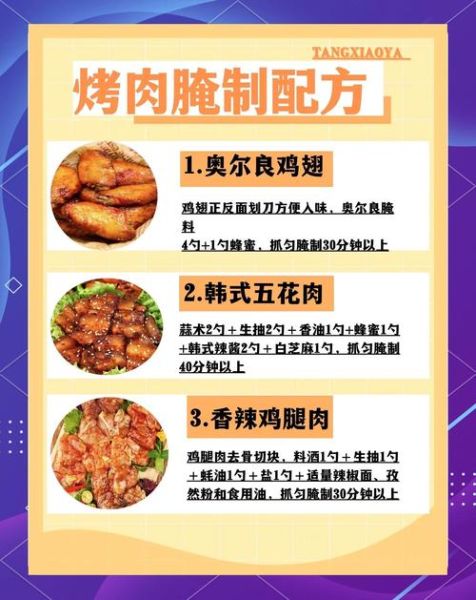 韩国烤肉怎么腌制_家庭腌制韩国烤肉方法-第1张图片-山城妙识