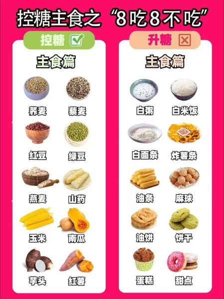 糖尿病人宜吃的食物表_哪些主食可以控糖-第2张图片-山城妙识 糖尿病人宜吃的食物表_哪些主食可以控糖-第2张图片-山城妙识