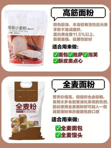 玉米淀粉能代替澄粉吗_玉米淀粉和澄粉的区别-第3张图片-山城妙识