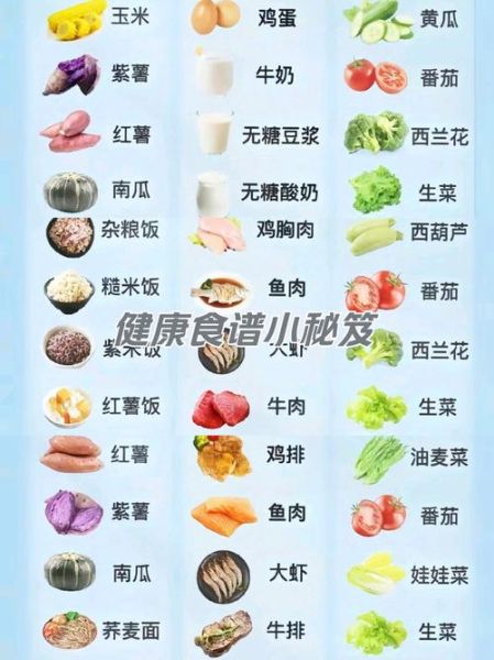 减脂期间吃什么主食_如何搭配蛋白质和蔬菜-第1张图片-山城妙识 减脂期间吃什么主食_如何搭配蛋白质和蔬菜-第1张图片-山城妙识