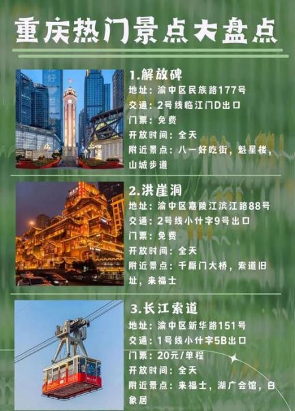 重庆旅游必去景点有哪些_洪崖洞解放碑怎么玩-第2张图片-山城妙识 重庆旅游必去景点有哪些_洪崖洞解放碑怎么玩-第2张图片-山城妙识