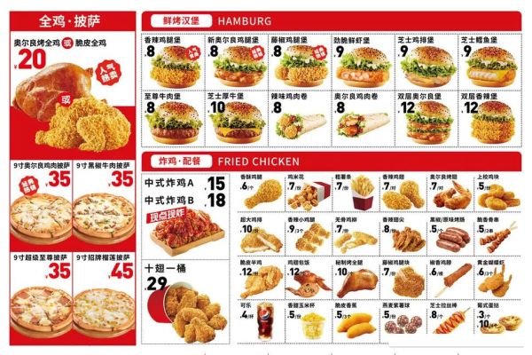 最畅销的快餐菜式有哪些_为什么汉堡炸鸡常年霸榜-第1张图片-山城妙识 最畅销的快餐菜式有哪些_为什么汉堡炸鸡常年霸榜-第1张图片-山城妙识