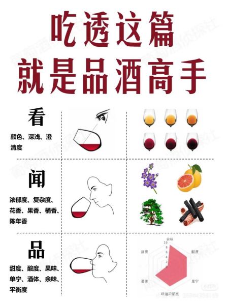 长期喝红酒的好处和坏处_每天喝多少才健康-第3张图片-山城妙识