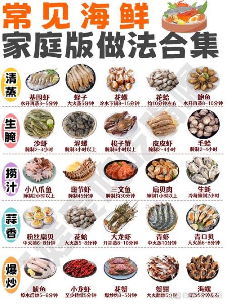海鲜三宝怎么做_清蒸还是爆炒更鲜-第1张图片-山城妙识 海鲜三宝怎么做_清蒸还是爆炒更鲜-第1张图片-山城妙识
