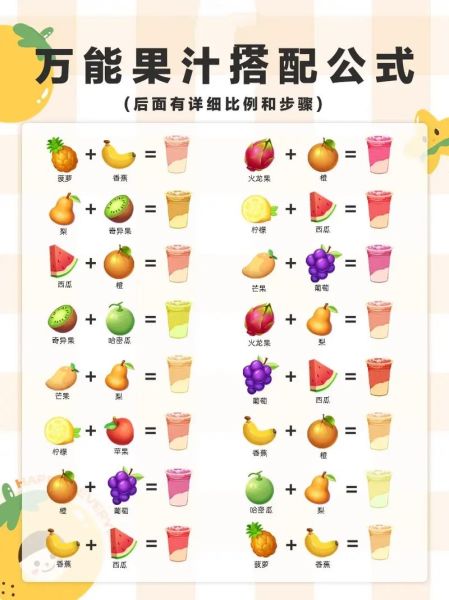水果榨汁机食谱大全_哪些搭配最健康-第3张图片-山城妙识 水果榨汁机食谱大全_哪些搭配最健康-第3张图片-山城妙识