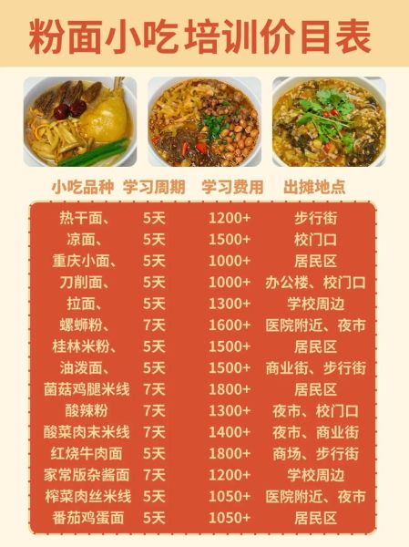 面食培训班多少钱_学做面食多久能出师-第1张图片-山城妙识 面食培训班多少钱_学做面食多久能出师-第1张图片-山城妙识
