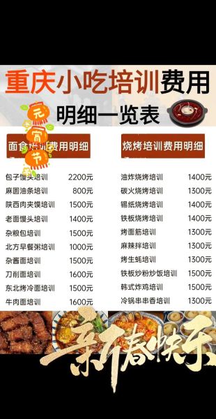 餐饮培训内容有哪些_餐饮培训怎么收费-第3张图片-山城妙识 餐饮培训内容有哪些_餐饮培训怎么收费-第3张图片-山城妙识