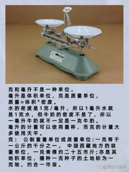 1ml等于多少克_毫升转克公式-第2张图片-山城妙识