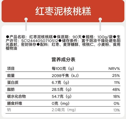 红枣糕的热量是多少_减肥能吃红枣糕吗-第2张图片-山城妙识