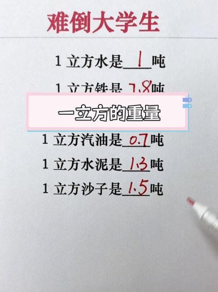 1立方米等于多少升_1立方米等于多少毫升-第3张图片-山城妙识